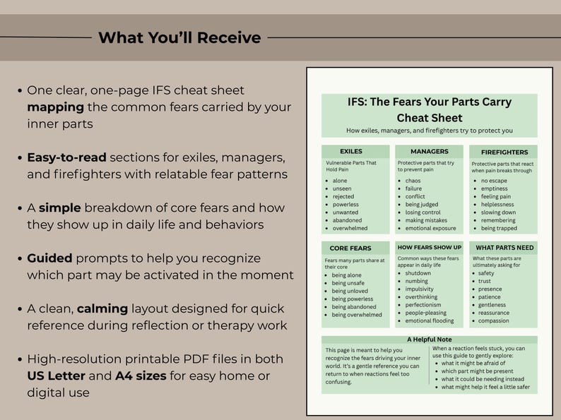 IFS Parts Fears Worksheet | Trauma & Inner Child Healing Printable ...