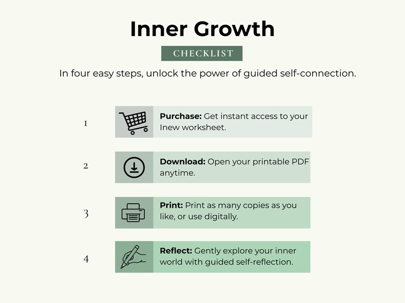 Inner Growth Checklist | Ifs-inspired Emotional Awareness & Self ...