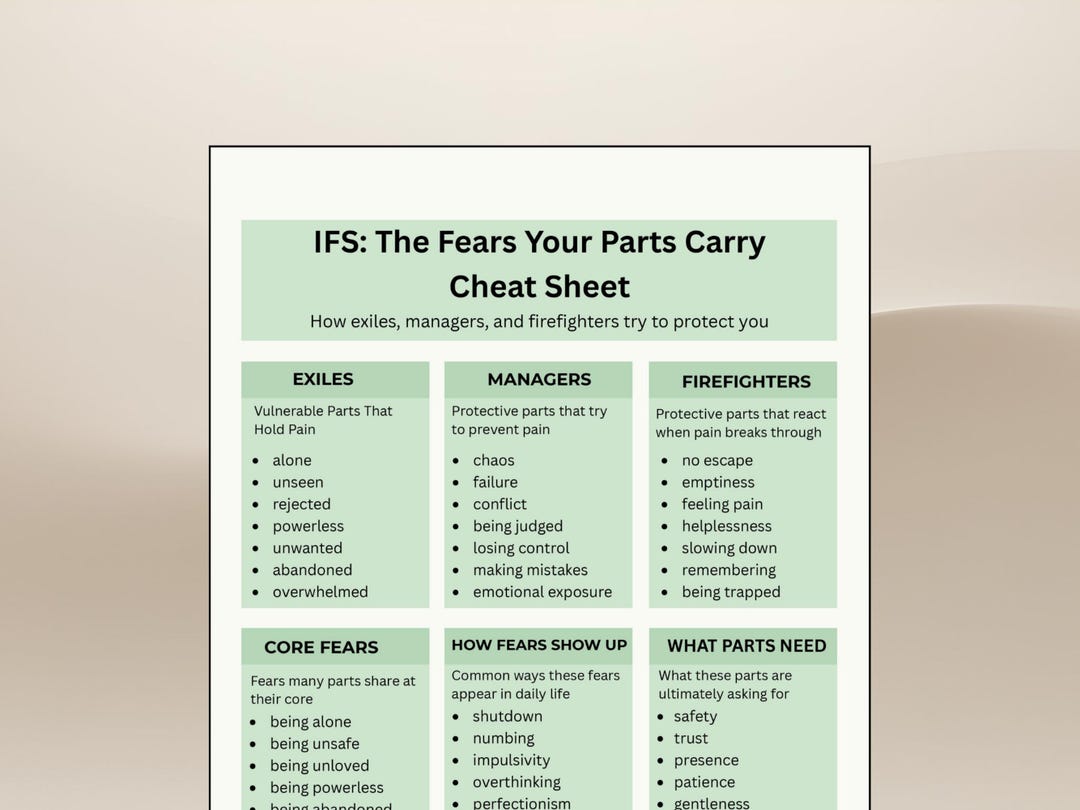 IFS Parts Fears Worksheet | Trauma & Inner Child Healing Printable ...