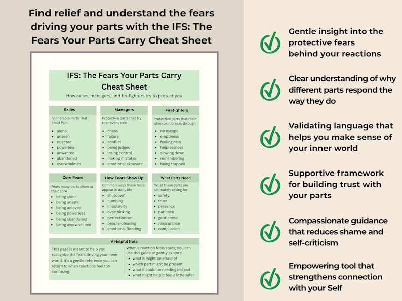 The Fears Your Parts Carry Worksheet IFS Therapy Trauma Informed ...