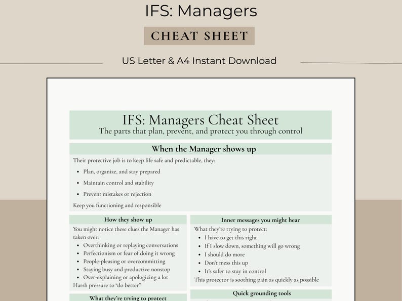 IFS Managers Worksheet Printable | Emotional Regulation & Coping Skills ...