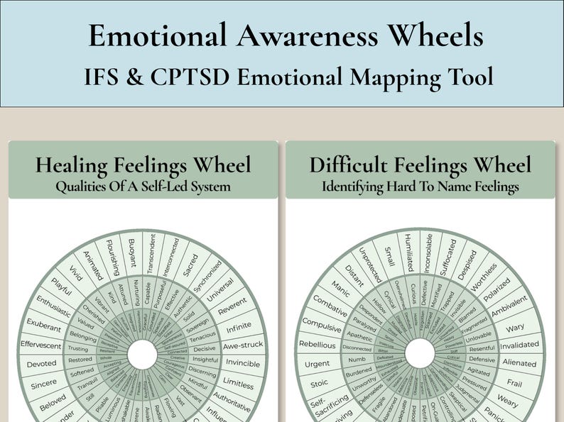 IFS CPTSD Feelings Wheels | Trauma Therapy Emotional Awareness Tool ...