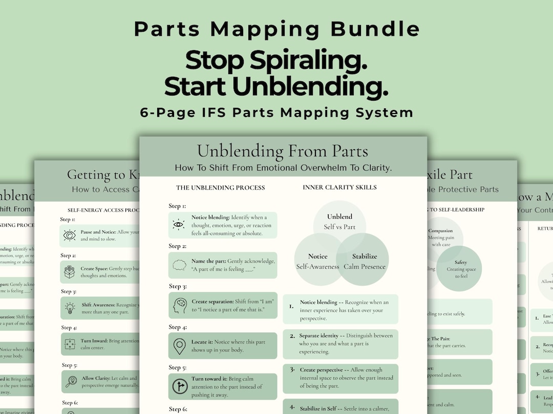 IFS Parts Mapping & Self-leadership Cheat Sheet Bundle | Parts Work ...