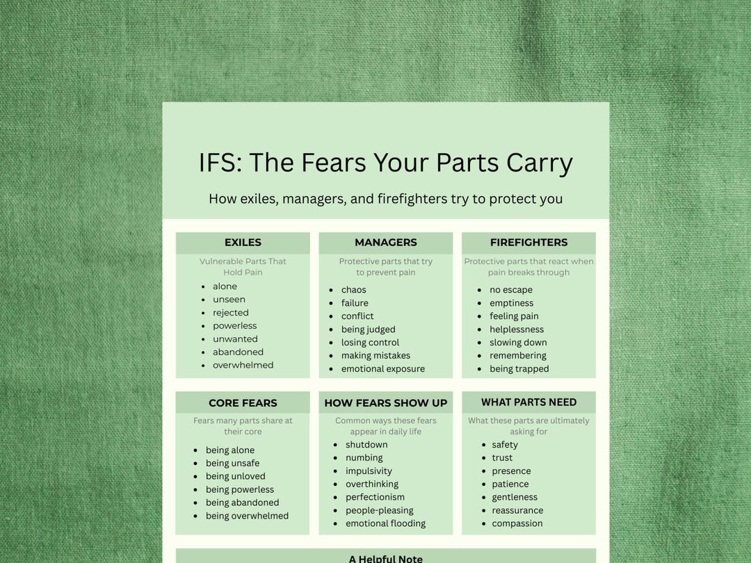 IFS Cheat Sheet | Internal Family Systems, Parts Work (printable PDF ...