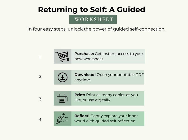 IFS Parts Work Worksheet Printable | Self Reflection Therapy Guide ...