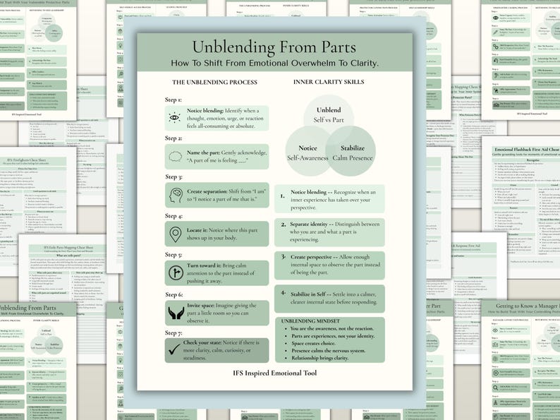 IFS Protector Parts Mapping Workbook | CPTSD Trauma Healing Worksheets ...