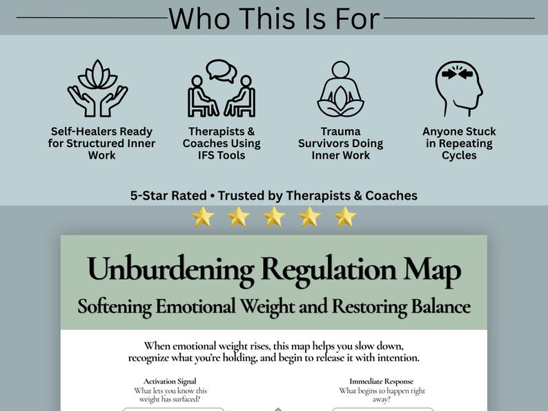 IFS Unburdening Cycle Worksheet | Parts Work Tool, Trauma Healing ...