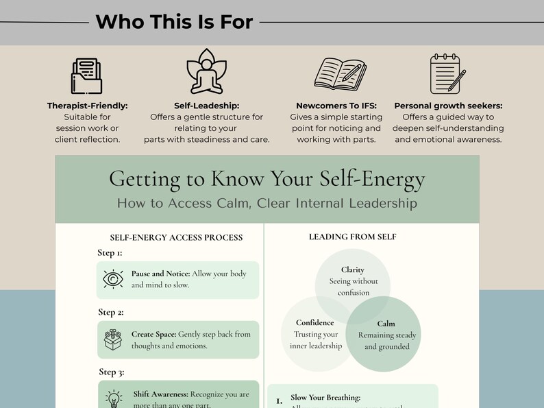 IFS Self-energy Cheat Sheet | IFS Parts Work Printable - Etsy