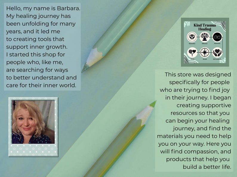 Inner Growth Checklist | IFS Inspired Emotional Awareness & Self ...