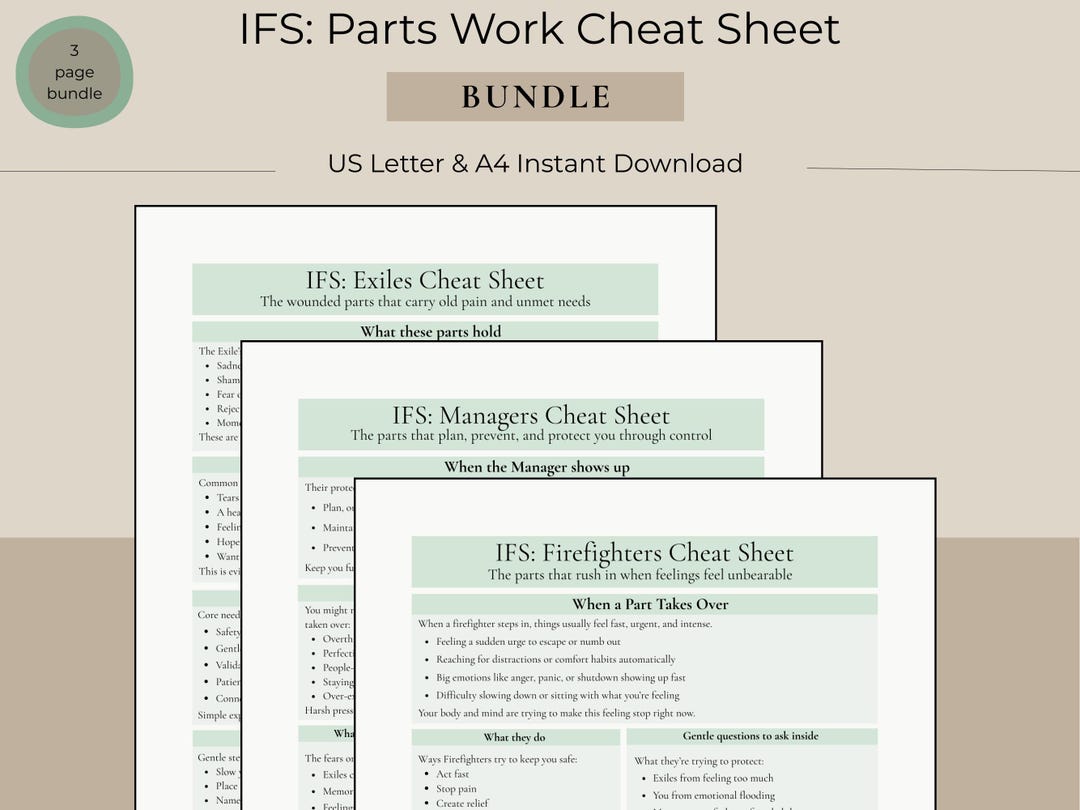 Parts Work Therapy Worksheets Bundle | IFS Cheat Sheets for ...