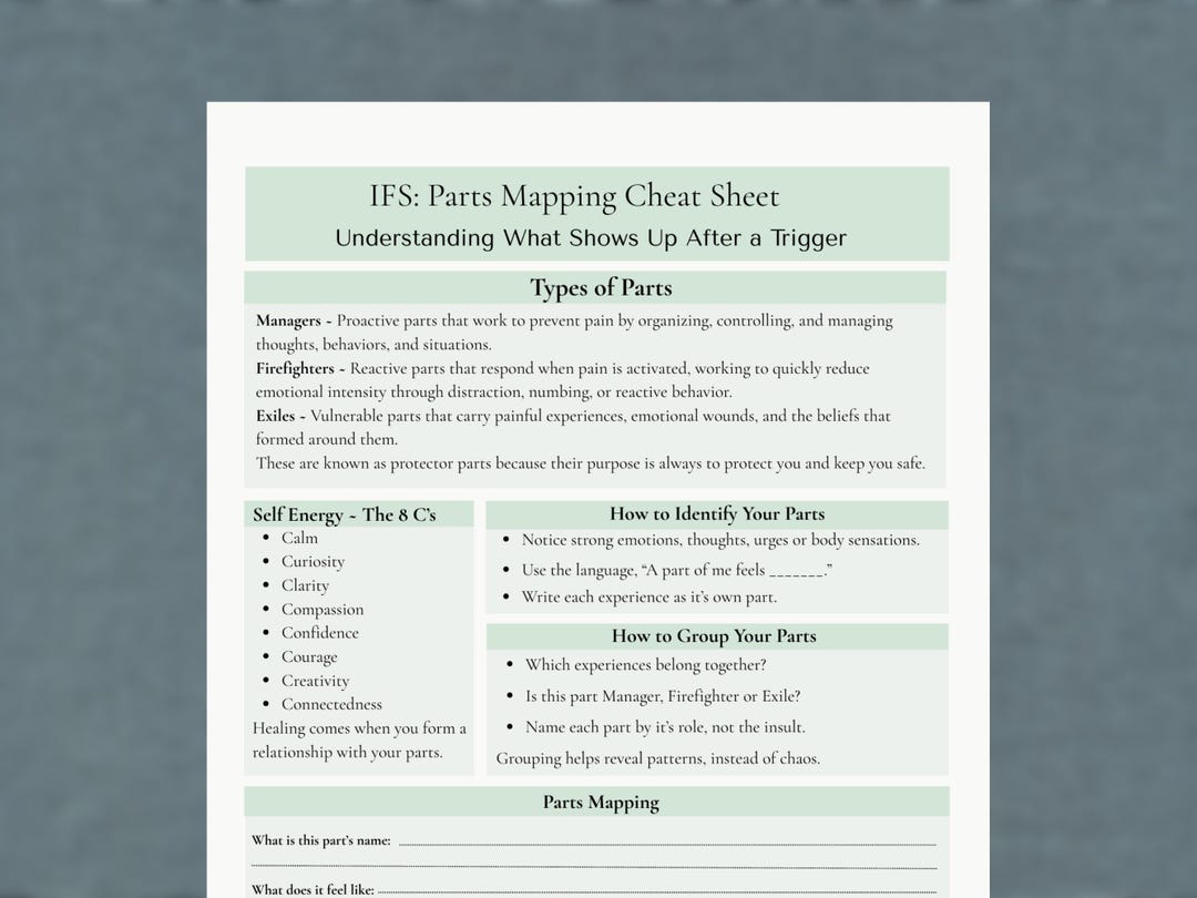 IFS Parts Mapping Worksheet | Parts Work Therapy Printable for Trauma ...