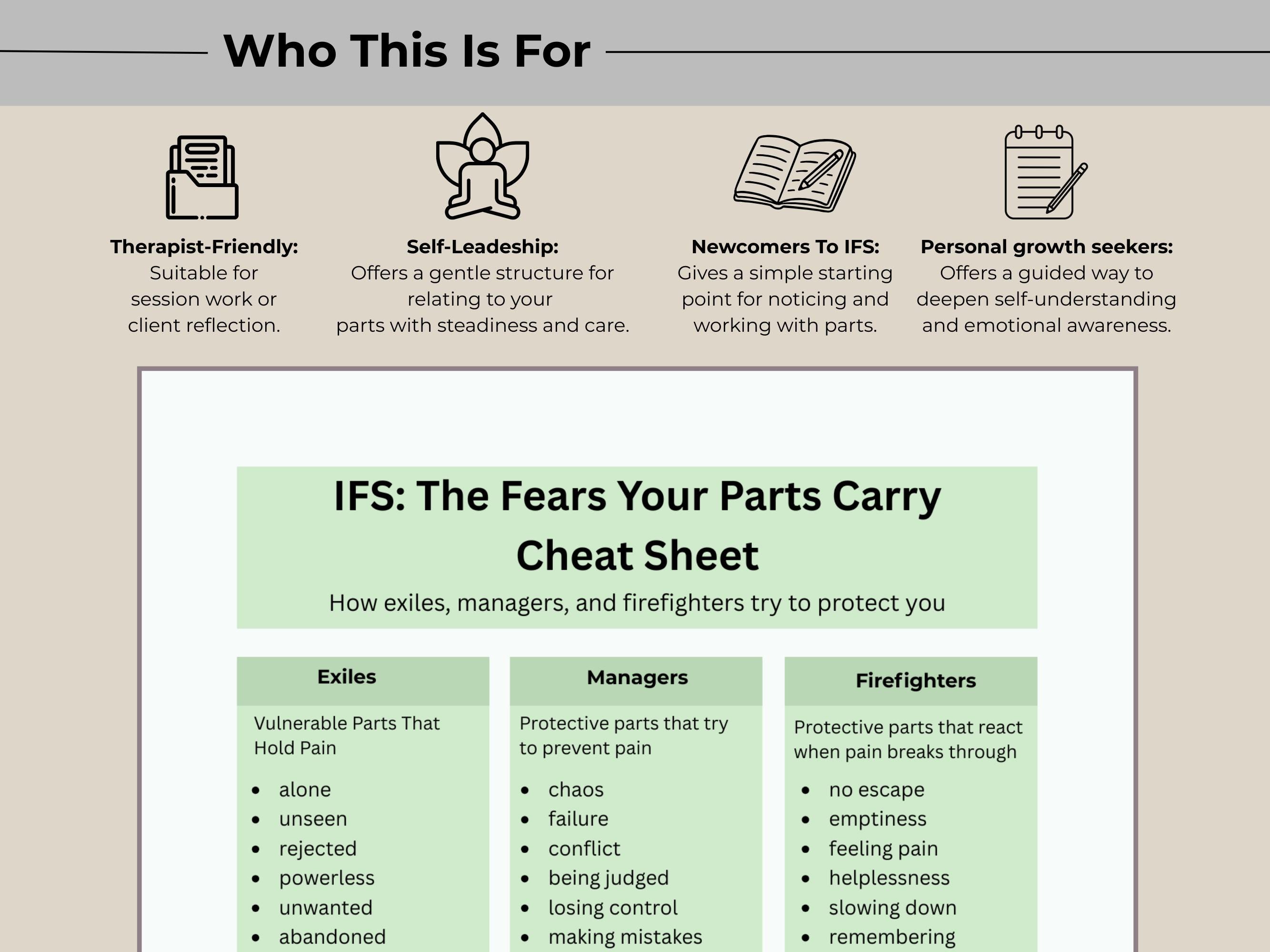 The Fears Your Parts Carry Worksheet IFS Therapy Trauma Informed ...