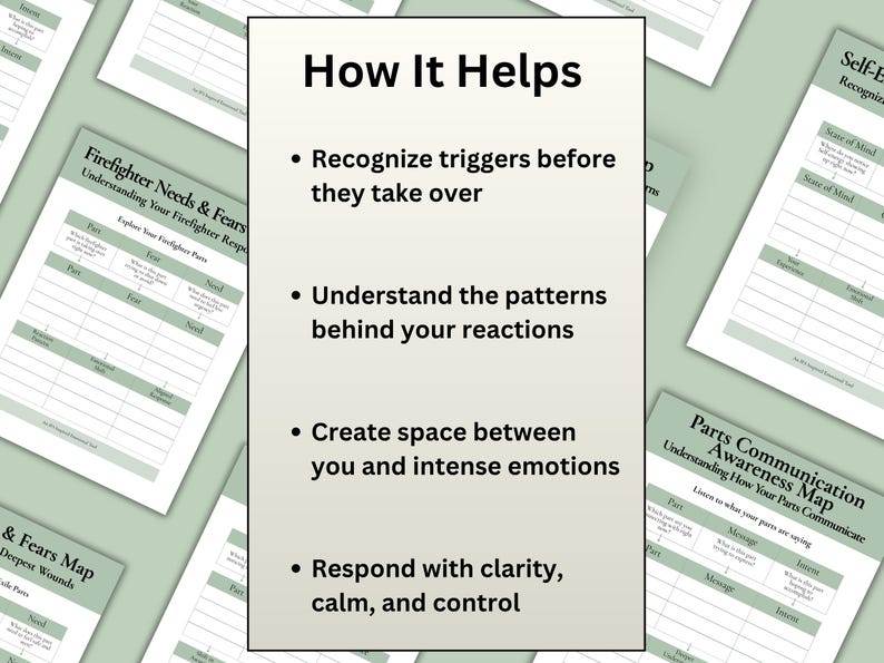IFS Parts Mapping & Emotional Patterns Bundle | Break Triggers ...