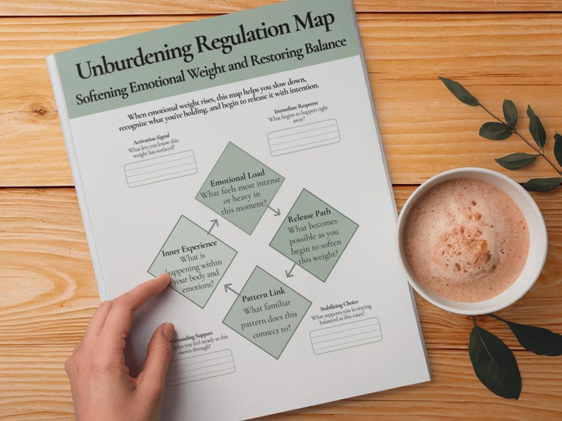 IFS Unburdening Cycle Worksheet | Parts Work Tool, Trauma Healing ...