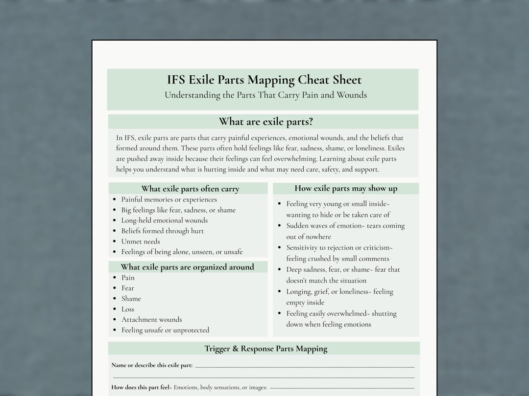 IFS Exile Parts Worksheet | Inner Child Healing & Parts Work Reflection ...