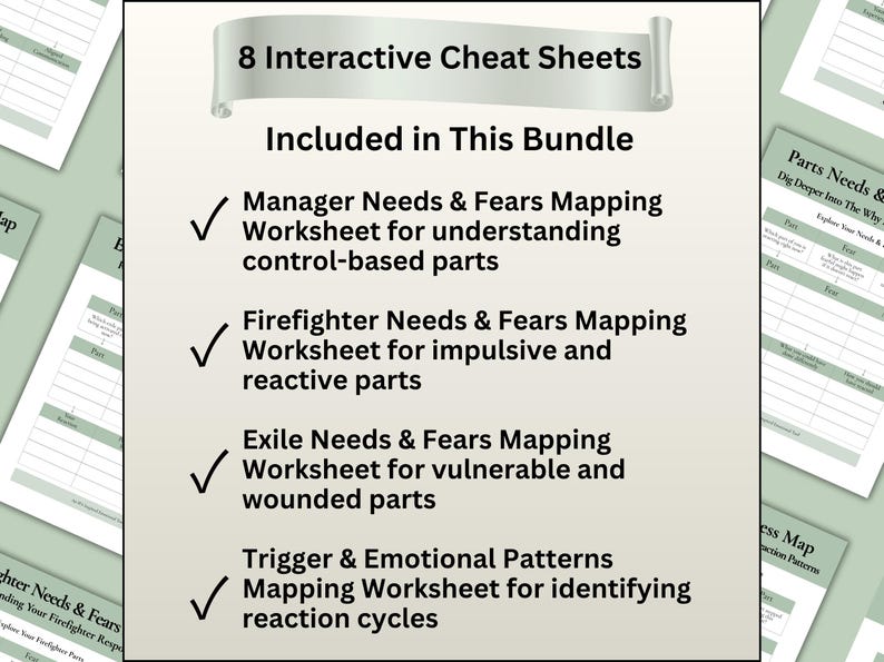 IFS Parts Mapping & Emotional Patterns Bundle | Break Triggers ...