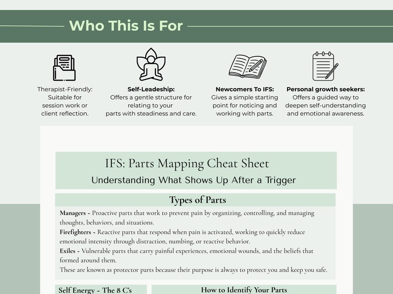 IFS Parts Mapping Worksheet | Parts Work Therapy Printable for Trauma ...