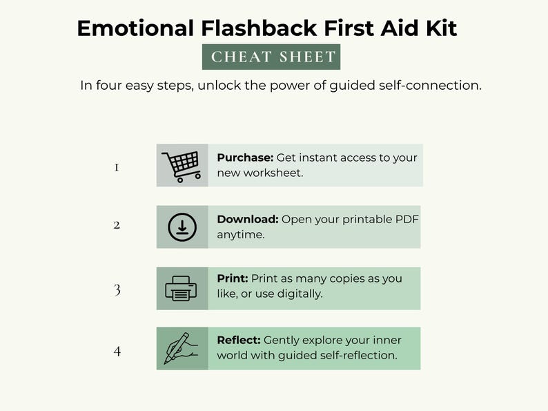Emotional Flashback First Aid Cheat Sheet | CPTSD Grounding Worksheet ...