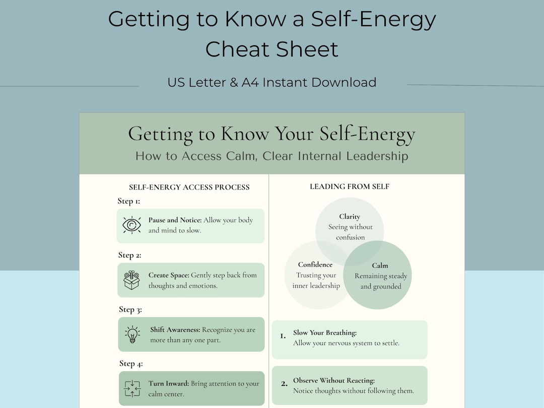 IFS Self-energy Cheat Sheet | IFS Parts Work Printable - Etsy