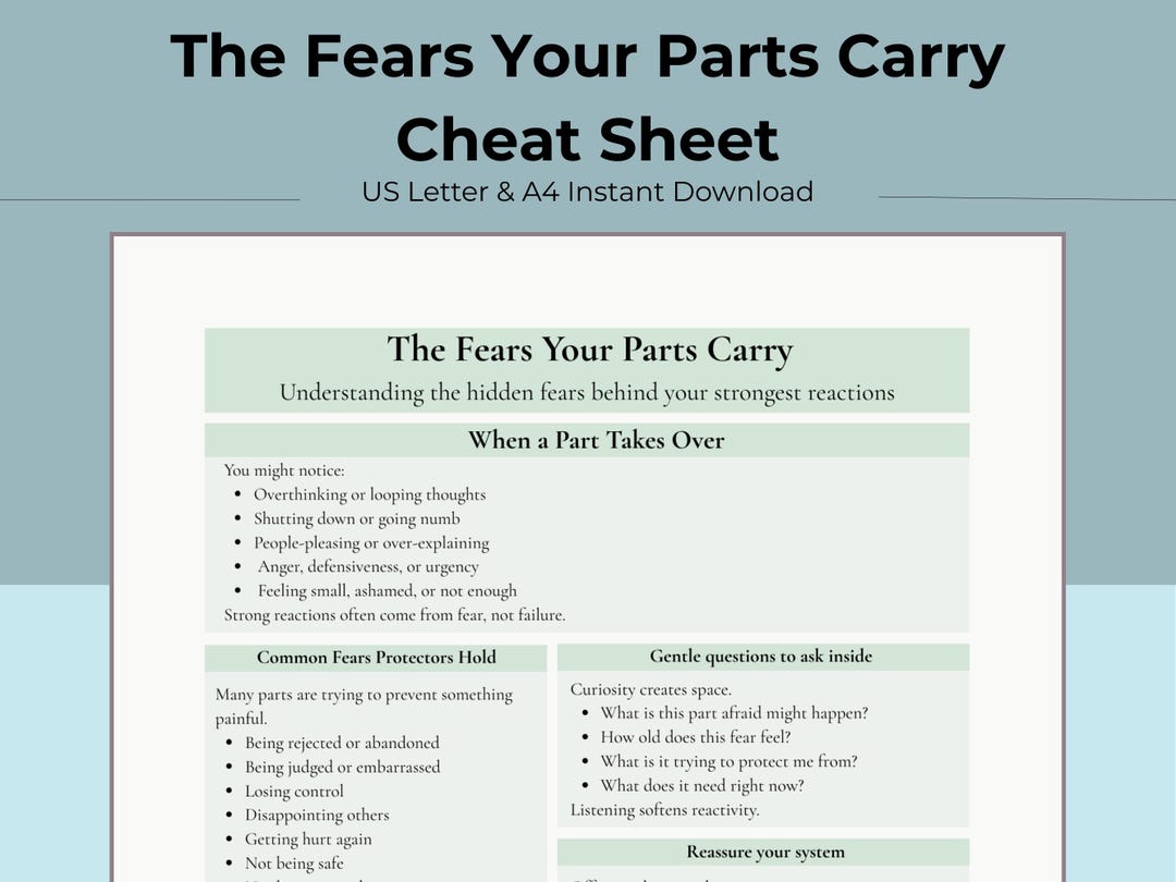 IFS Parts Fears Worksheet | Mapping Protective Parts & Core Wounds ...