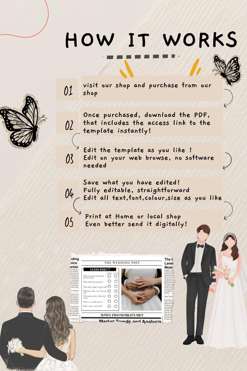 Editable Wedding Newspaper Template, Canva Itinerary Program (digital ...