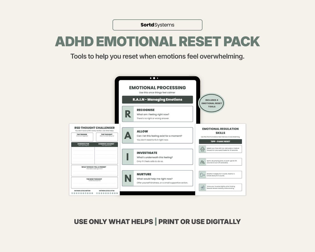 ADHD Emotional Reset Pack | Printable Emotional Regulation Tools | Calm ...