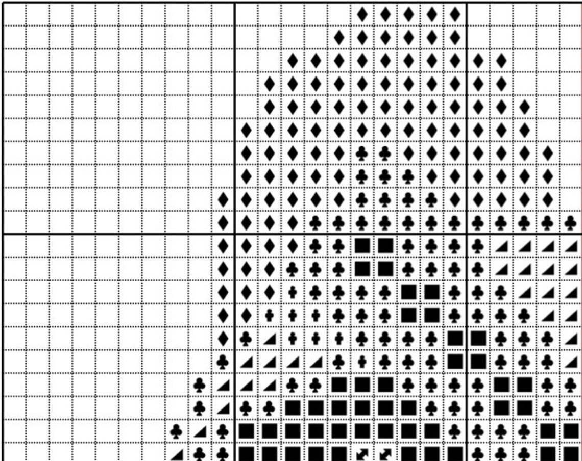 Animal Crossing New Horizons Celeste Cross Stitch Pattern - Etsy