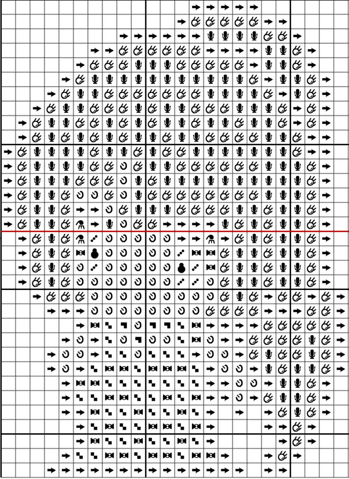 Final Fantasy 15 FFXV Chibi Lunafreya Cindy Cid Ardyn and - Etsy