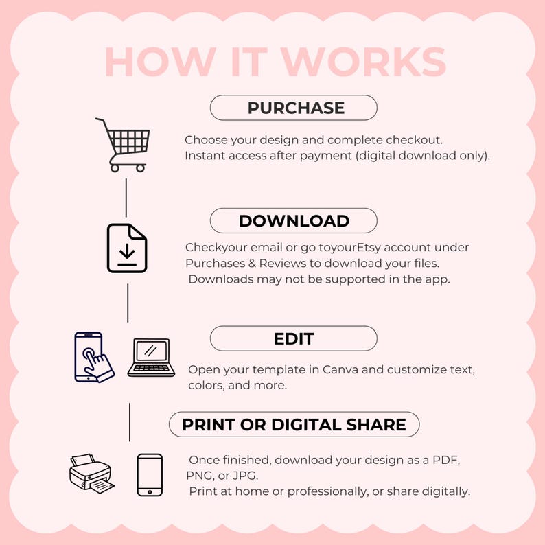 Editable Birthday Invitation Kitty Cat Pink Bow Canva Template, Digital ...