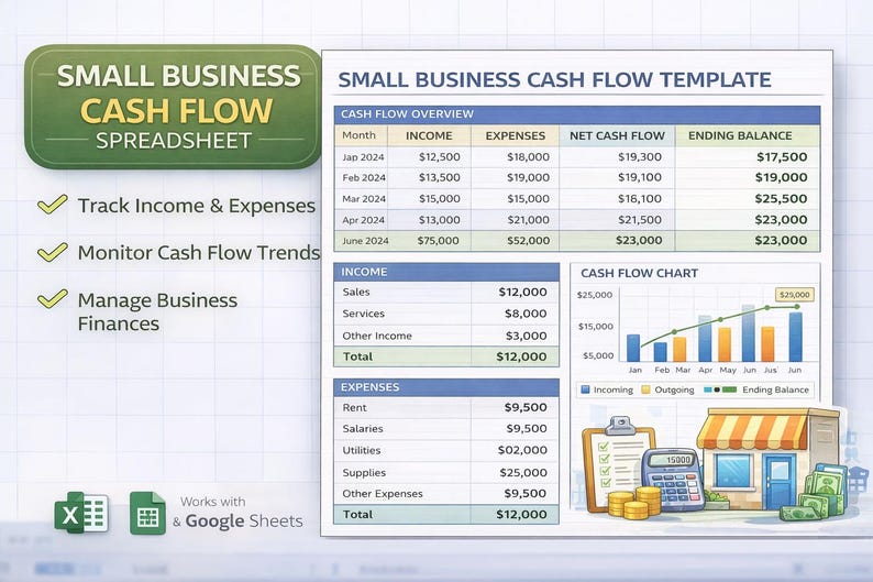 Small Business Cash Flow Template - Etsy