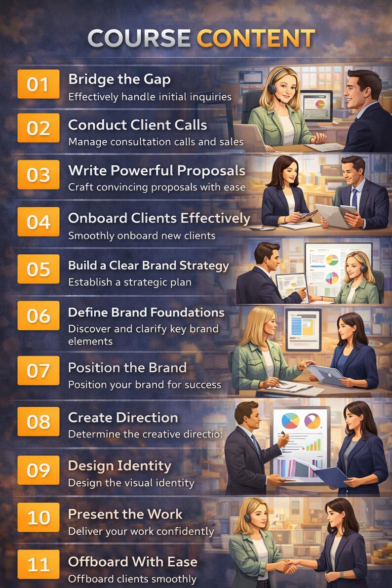 The Client Process | Complete Client Management Course | Branding ...