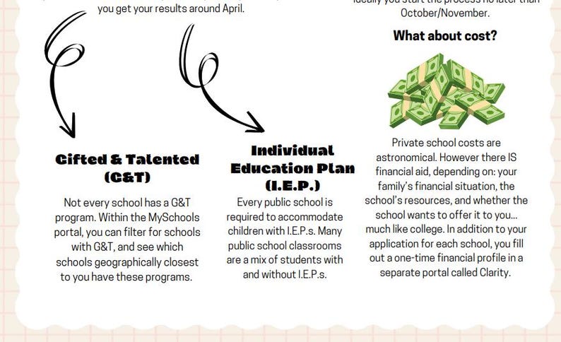 Kindergarten Application Guide 2026-27 NYC | Public & Private Schools ...