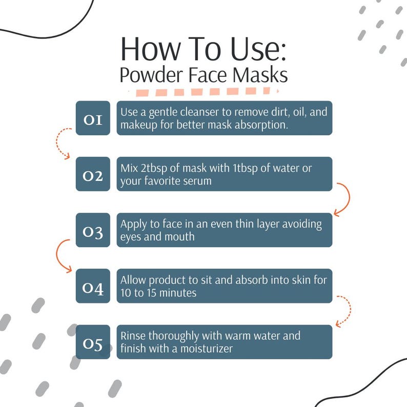 Cambrian Blue Clay Face Mask - K Beauty - 3fl Oz - Etsy