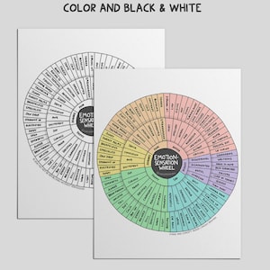 Printable PDF Download: Emotion-sensation Feeling Wheel | A Mind-body ...