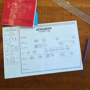 Counseling Tool: Genogram Template Tearaway Notepad an Accessible ...