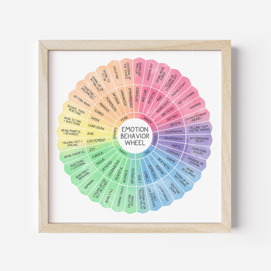 Art Print: Emotion Behavior Wheel | Social Emotional | Mental Health ...