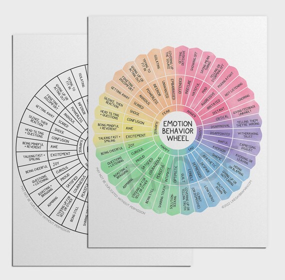 Digital Download: Emotion Behavior Wheel by Lindsay Braman - Etsy