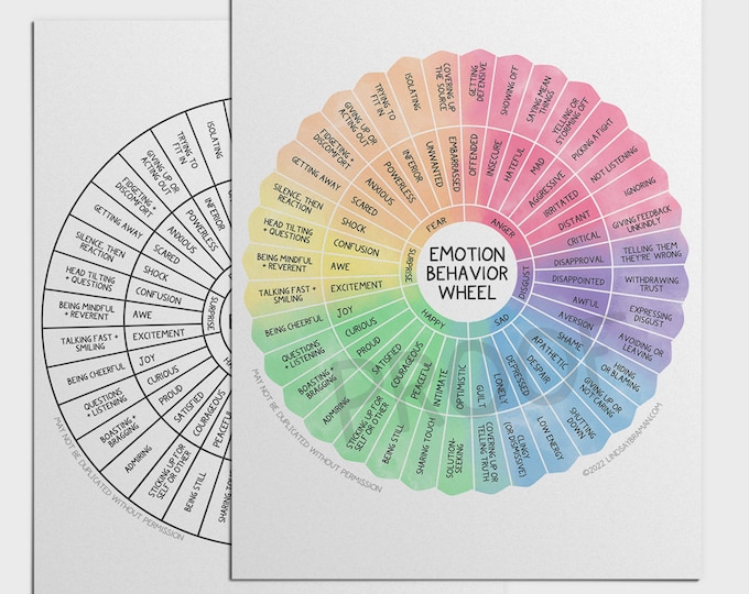 Emotions Color Wheel Art Print - Etsy Canada