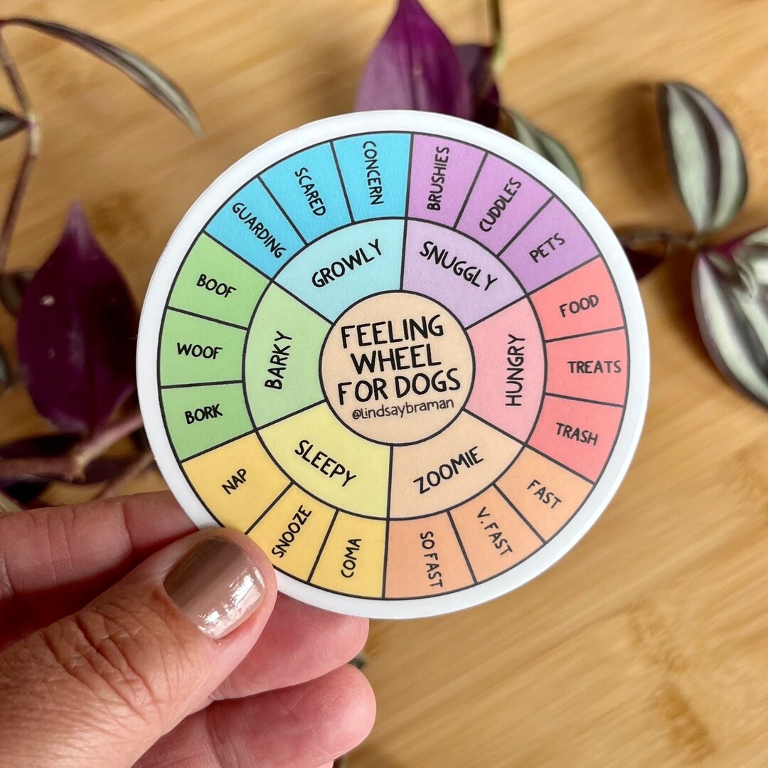 Feeling Wheel for Dogs Stickers | Dogs Have Feelings, Too! - Etsy