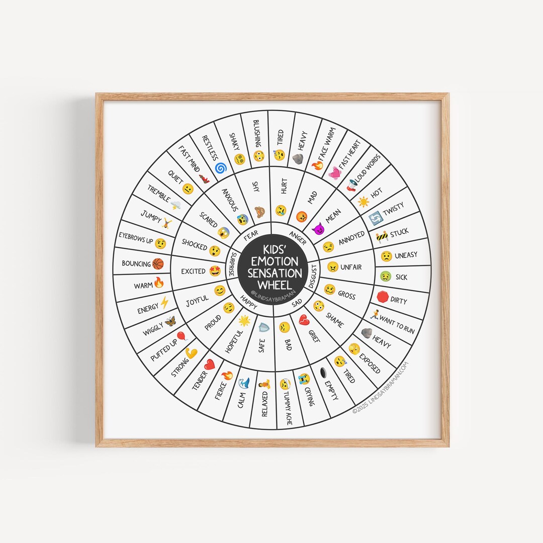 Art Print: Emotion Sensation Feeling Wheel for Kids (emoji Version ...