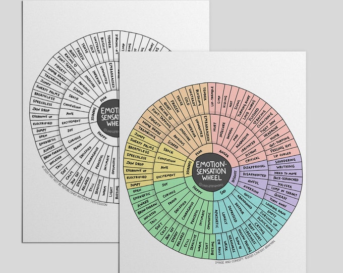 Emotions Color Wheel Art Print - Etsy Canada
