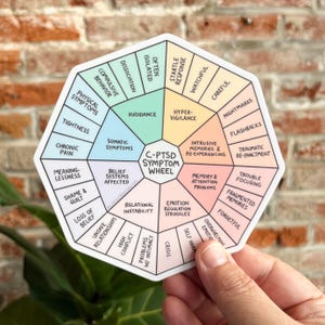 C-PTSD Symptom Wheel | 5 Inch Vinyl Sticker - Etsy