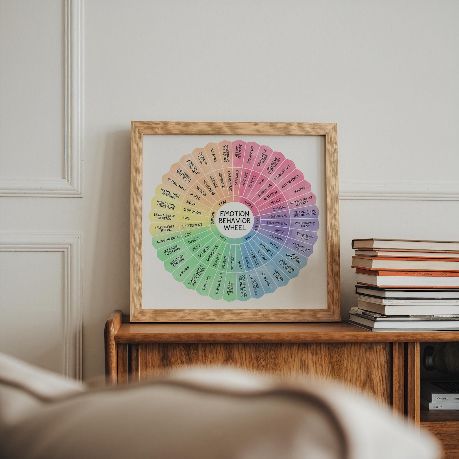 Art Print: Emotion Behavior Wheel | Social Emotional | Mental Health ...