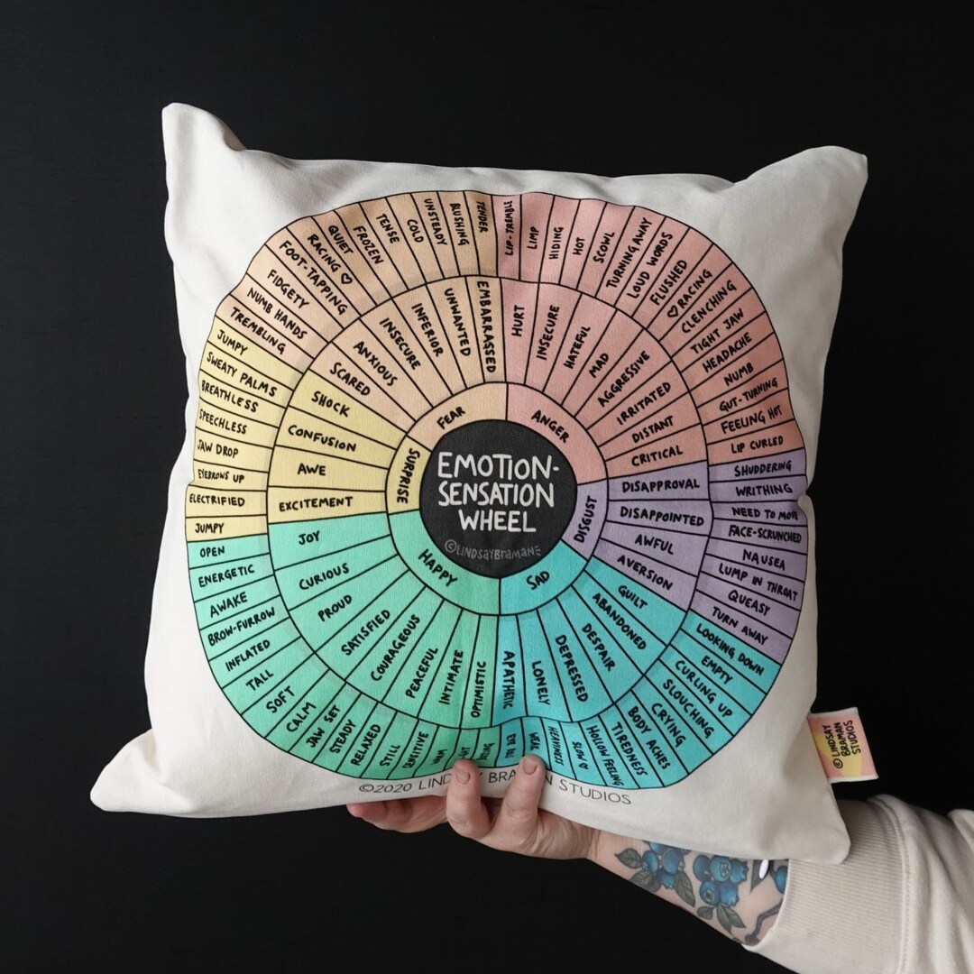 Pillowcase: Emotion Sensation Feeling Wheel Throw Pillowcase Resource ...