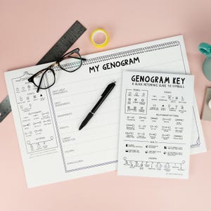 Counseling Tool: Genogram Template Tearaway Notepad | an Accessible ...