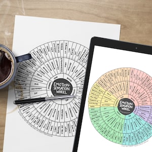 Printable PDF Download: Emotion-sensation Feeling Wheel | A Mind-body ...