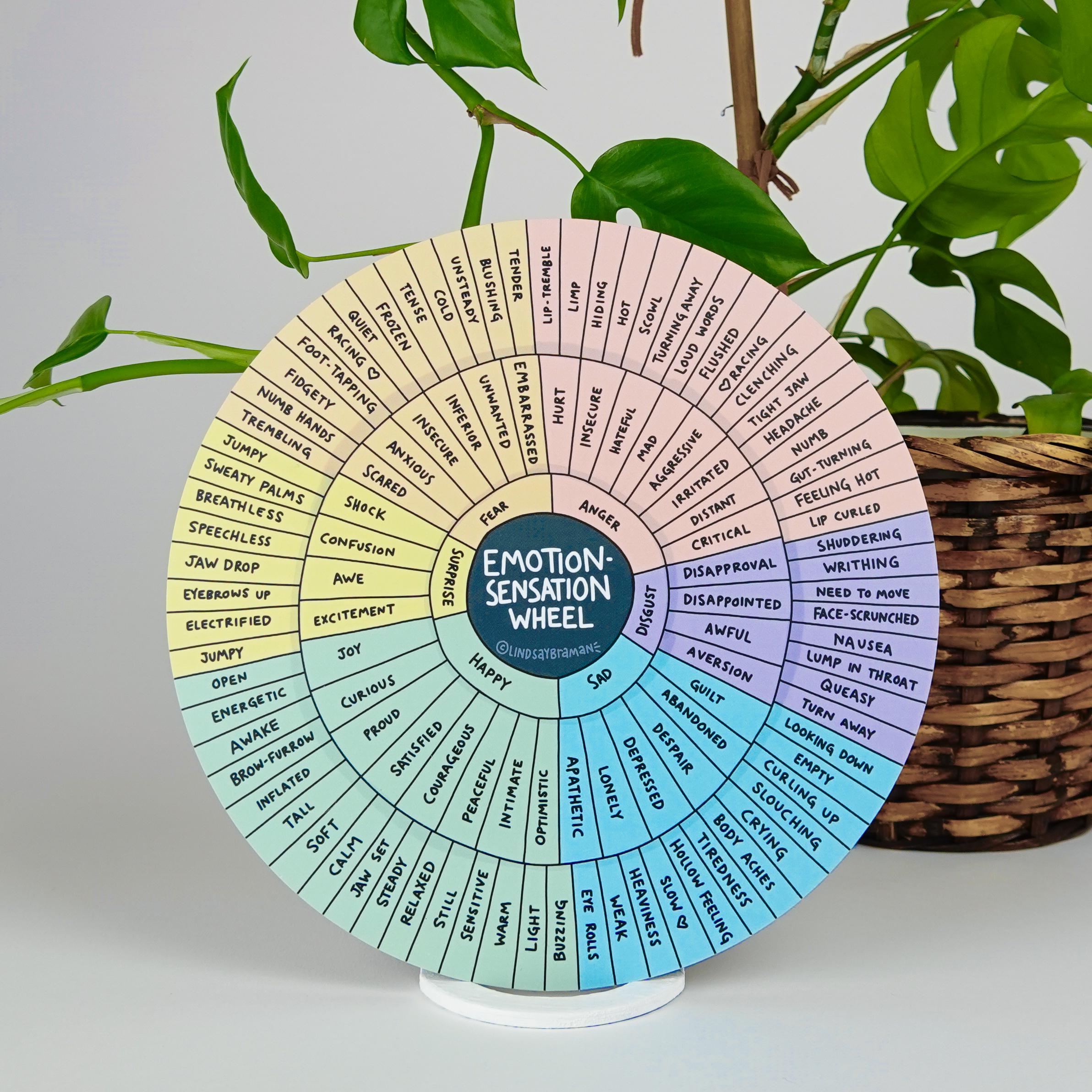 Emotion Sensation Wheel Vinyl | Tool for Educators and Mental Health ...