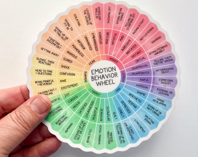 Feelings Wheel Sticker, Emotions Wheel, Grief Sticker Mental Health ...