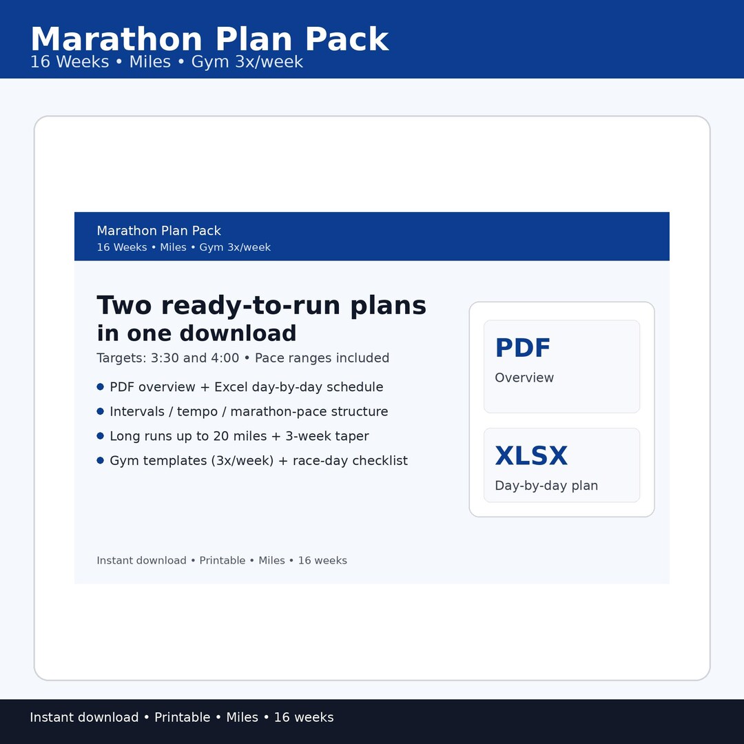 16 Week Marathon Training Plan (miles) + Gym 3x/week | Sub 4 & 3:30 ...