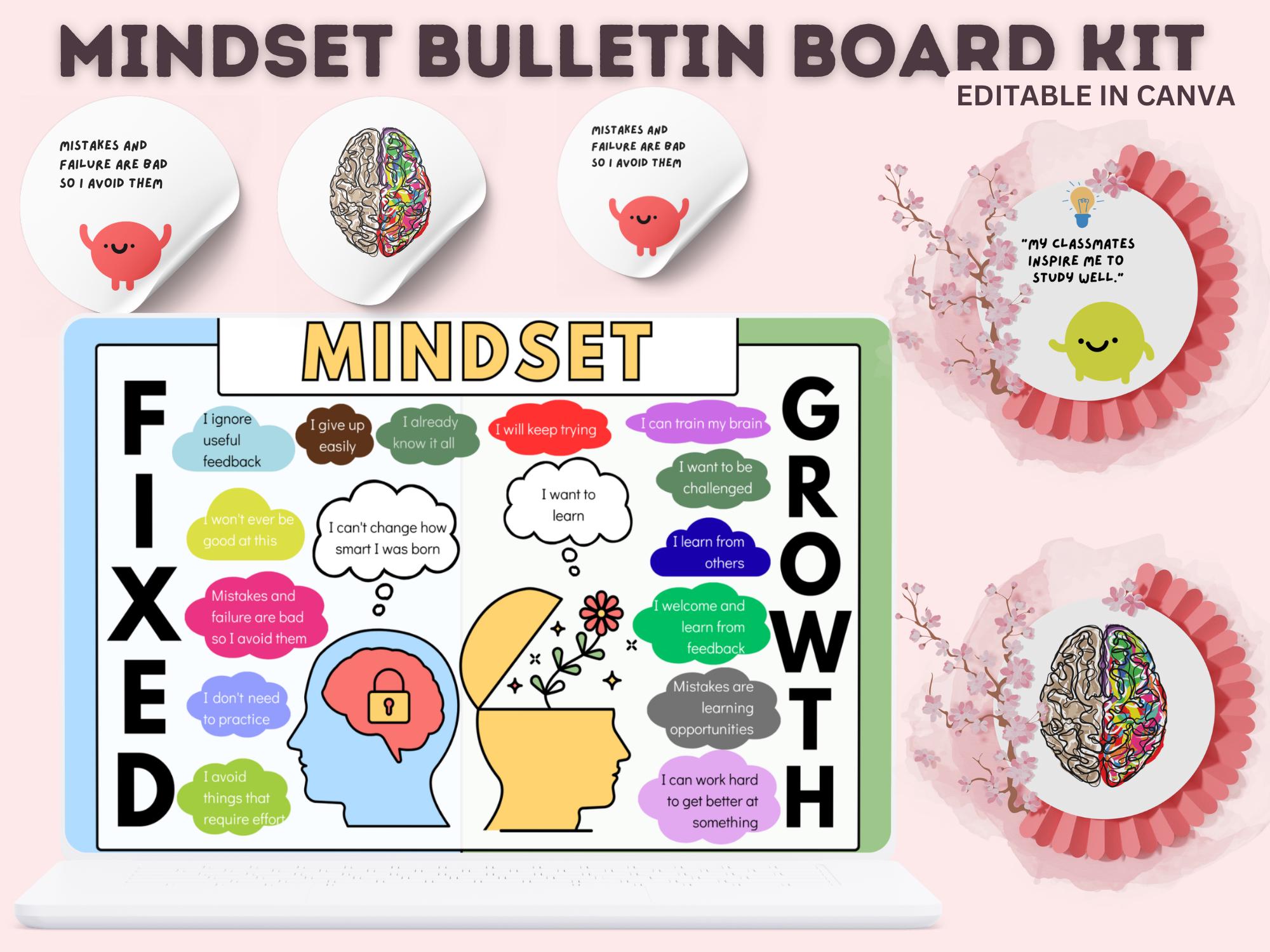 Growth Mindset Bulletin Board Kit | Classroom Decor (printable PDF) - Etsy